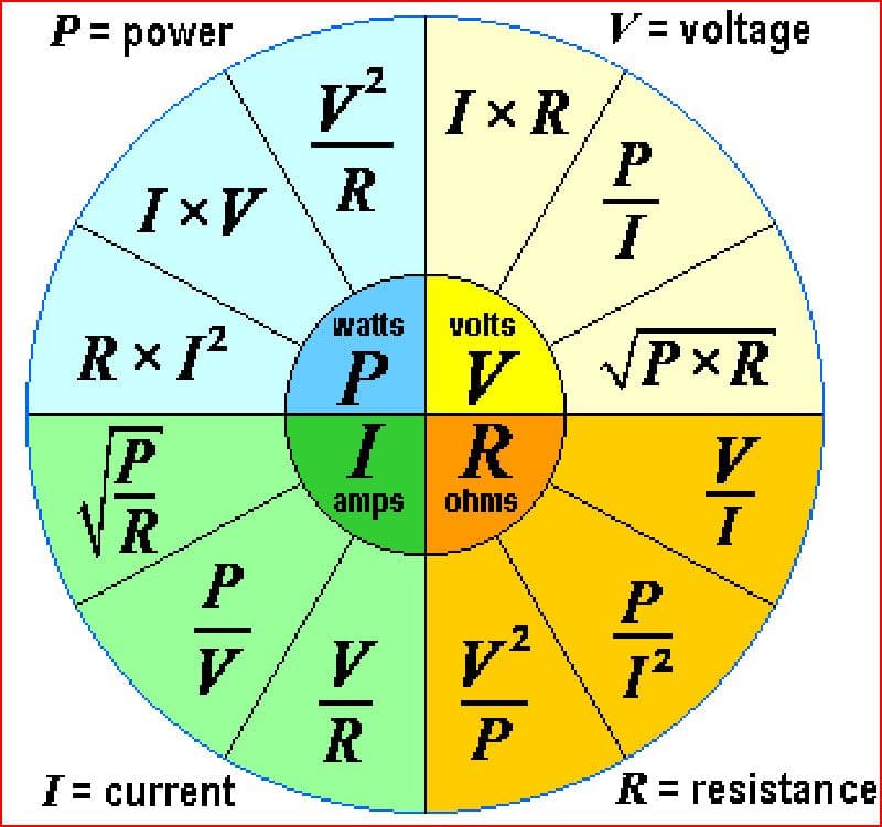 Car Audio Electrical Theory — Calculating Work and Power in DC Circuits