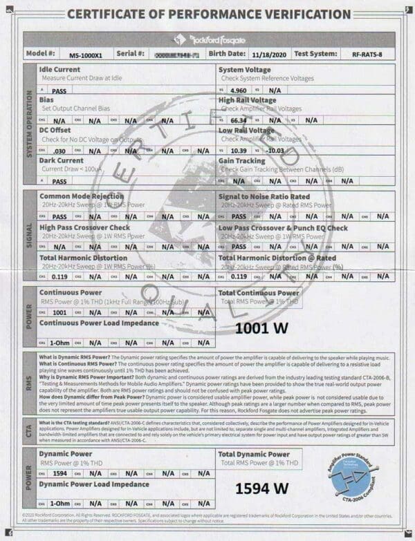 Test Drive Review: Rockford Fosgate M5-1000X1 Element Ready Amplifier