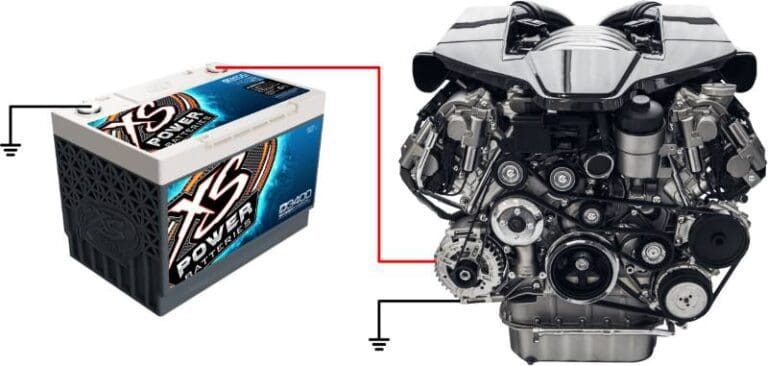 What Is the Big Three Electrical Upgrade?