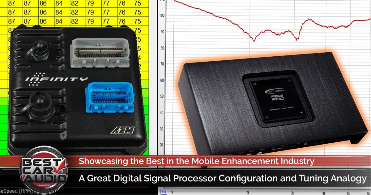 A Great Digital Signal Processor Configuration and Tuning Analogy