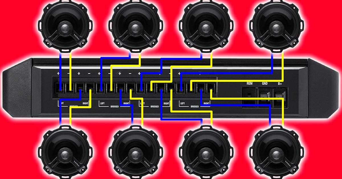 What Does ‘All Channels Driven’ Mean in terms of Car Audio Amp Specs?