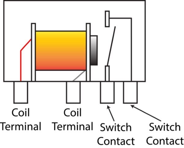 What Are 12-Volt Relays?