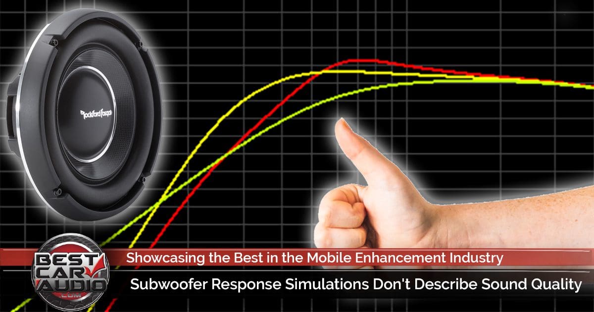 Subwoofer Response Simulations Don't Describe Sound Quality