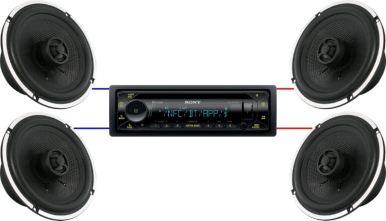 How Many Amplifier Channels Does My Car Audio System Need?