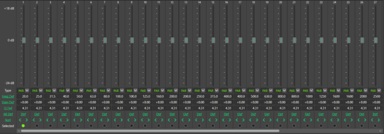 Test Drive Review: ARC Audio PSM PRO Digital Signal Processor