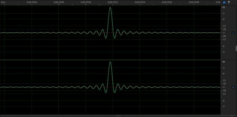 Testing YouTube Audio Quality