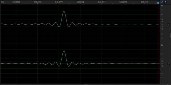 Testing YouTube Audio Quality