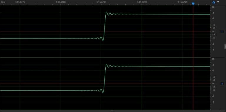 Testing YouTube Audio Quality