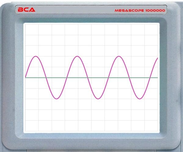 Explaining The Class SB Car Audio Amplifier