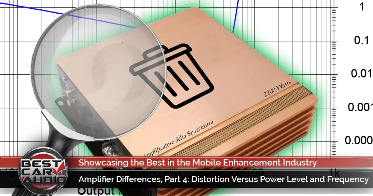 Amplifier Differences Part 4 Distortion Versus Power Level And Frequency