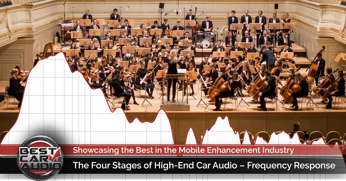 The Four Stages of High-End Car Audio – Frequency Response