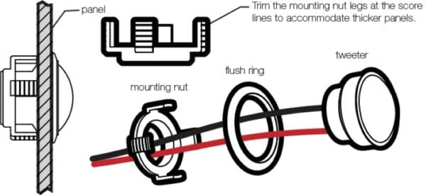 A Look at the Importance of Tweeter Installation Hardware