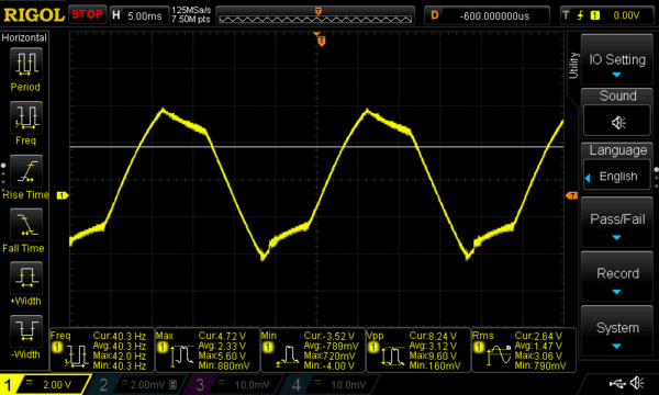 Understanding Professional Car Audio Amp Power Measurements
