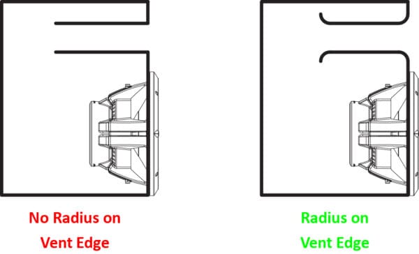 Bass Reflex Enclosure Vent Designs for Optimal Performance