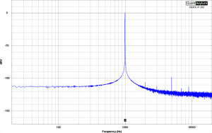 Discover features and performance in our Sony XAV-AX8500 Review