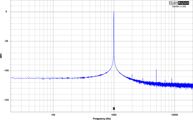 Discover features and performance in our Sony XAV-AX8500 Review