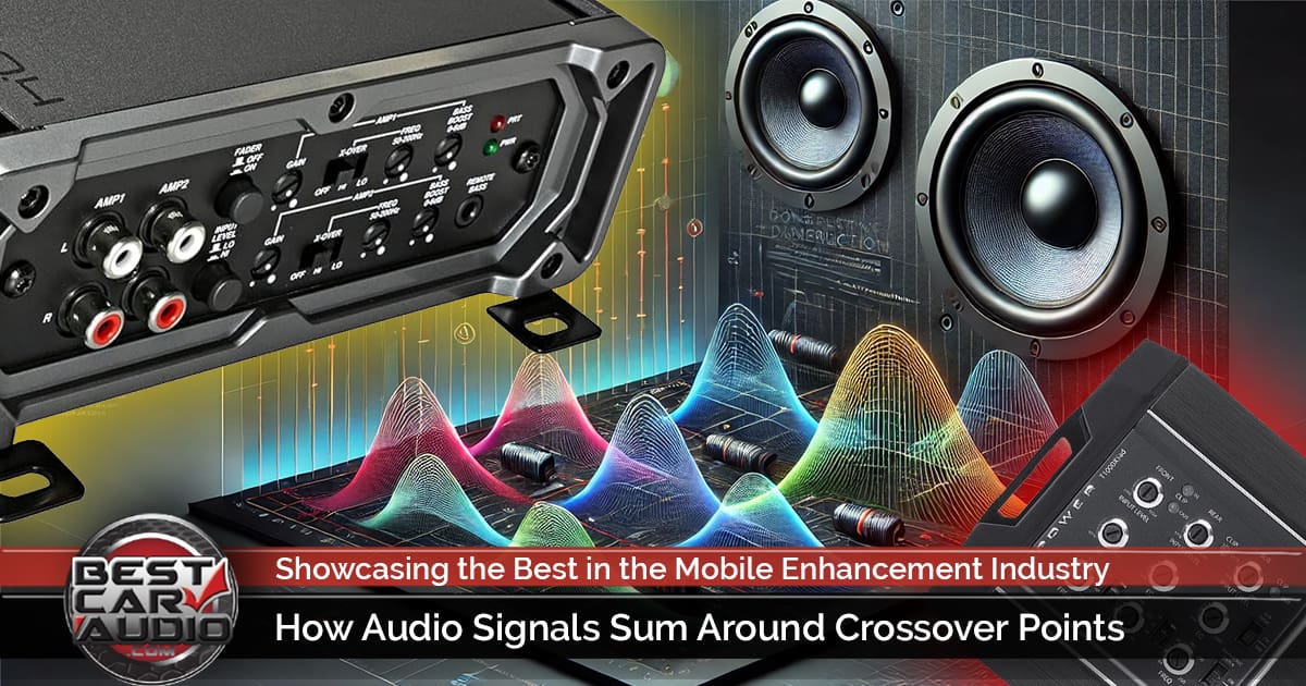 How Audio Signals Sum Around Crossover Points
