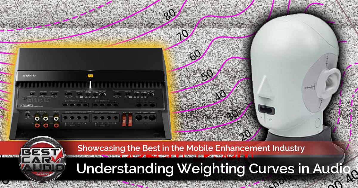 The Basics of Human Hearing: Why Audio Weighting Curves Matter